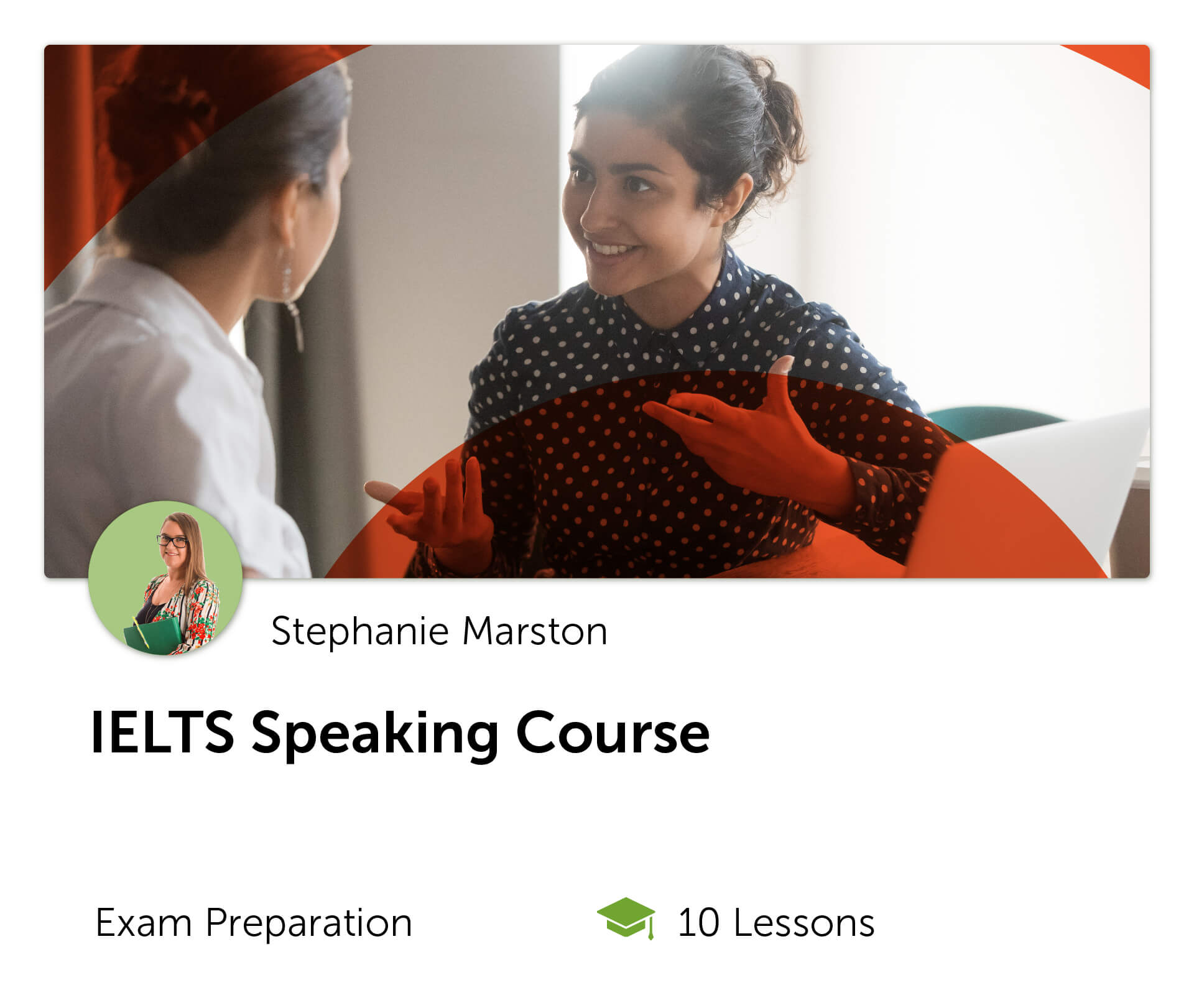 Pro Plan - Perfectly Spoken